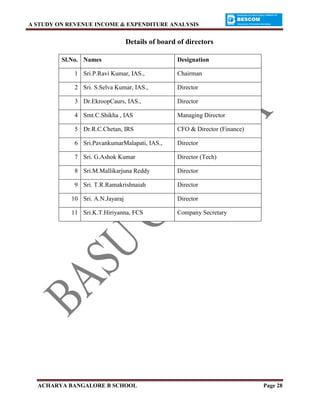 A study on REVENUE INCOME AND EXPENDITURE ANALYSIS ON BESCOM | PDF
