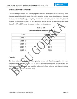 A study on REVENUE INCOME AND EXPENDITURE ANALYSIS ON BESCOM | PDF