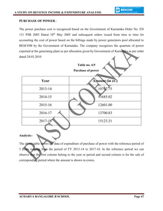 A study on REVENUE INCOME AND EXPENDITURE ANALYSIS ON BESCOM | PDF