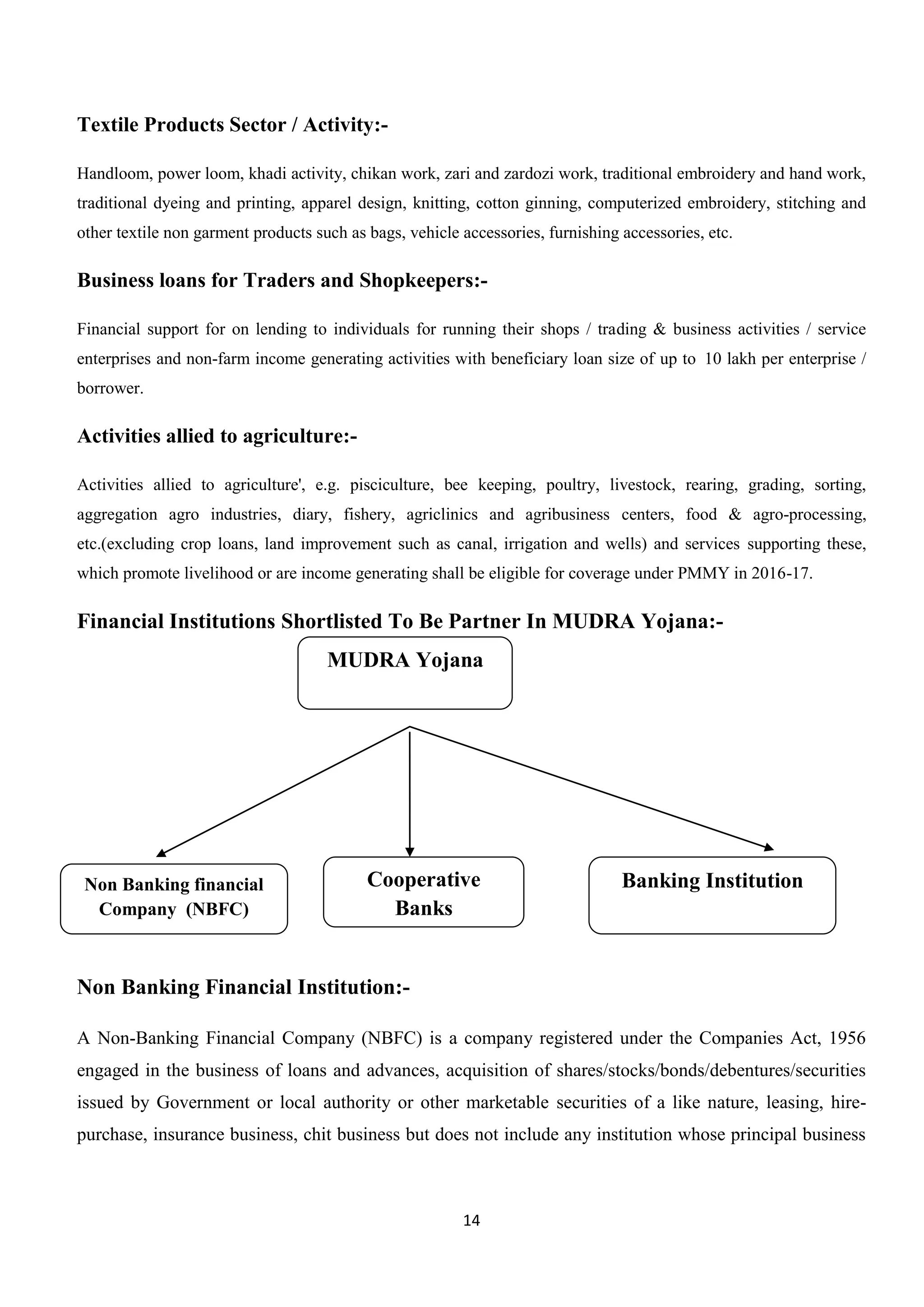 PROJECT REPORT ON MUDRA LOAN | PDF