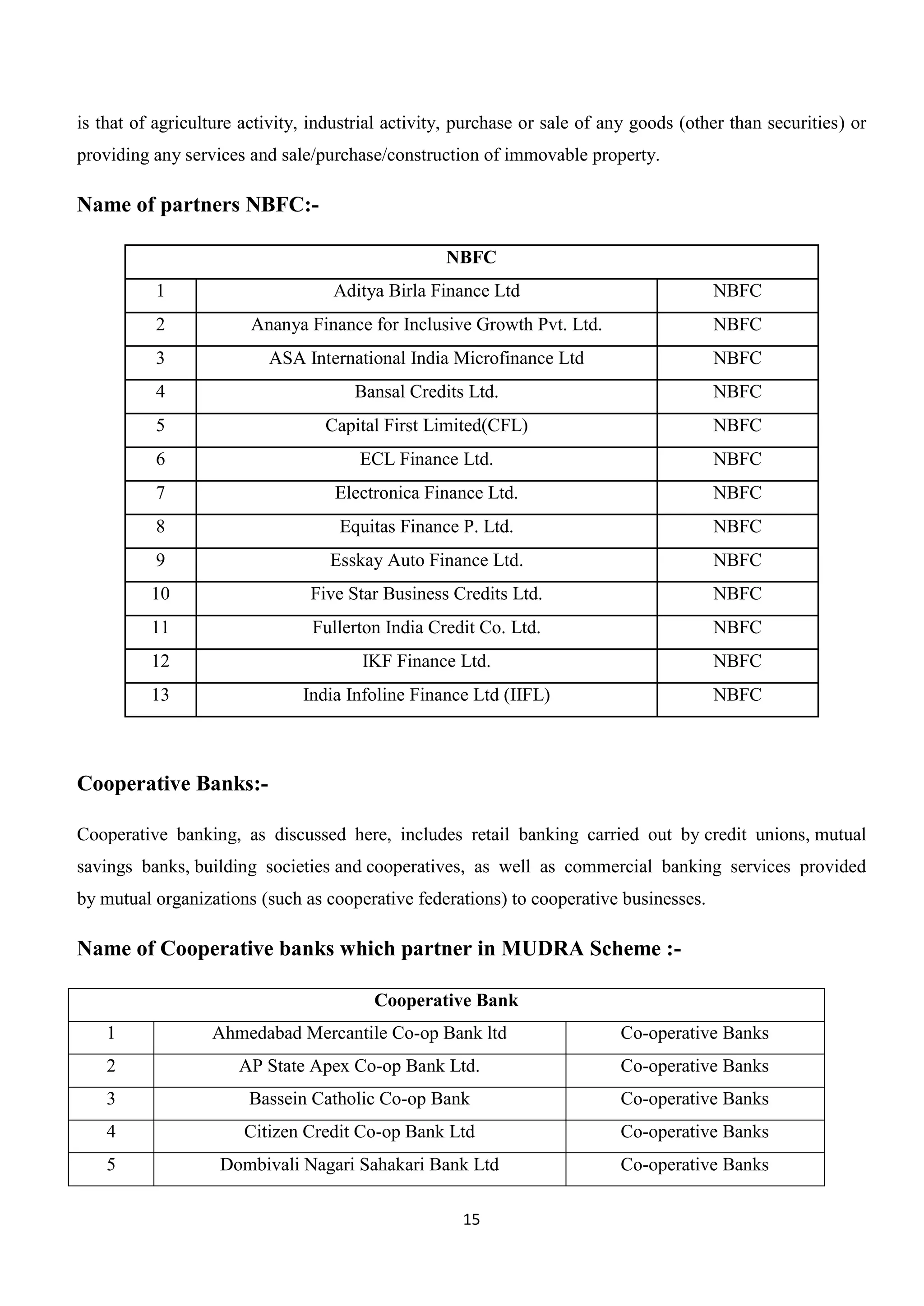 PROJECT REPORT ON MUDRA LOAN | PDF