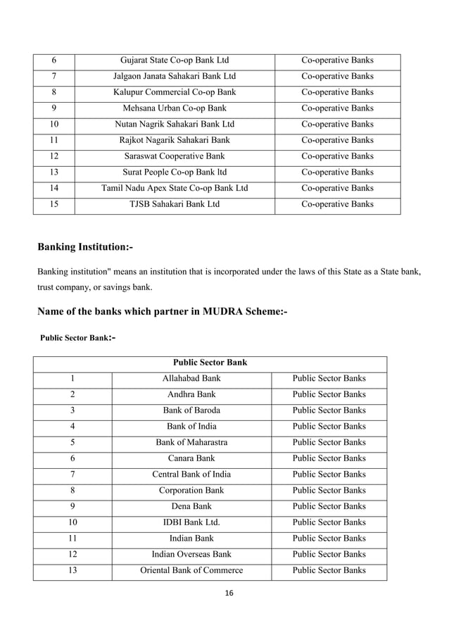 PROJECT REPORT ON MUDRA LOAN | PDF | Business Accounting & Finance ...