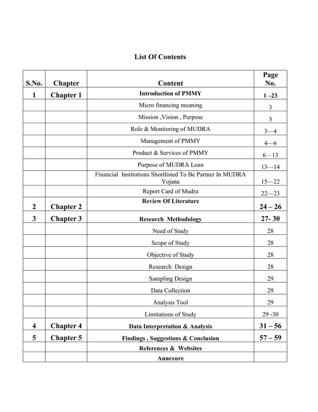 PROJECT REPORT ON MUDRA LOAN | PDF | Business Accounting & Finance ...