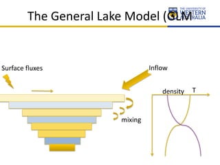 WATER QUALITY MODELING DR. YANTI | PDF