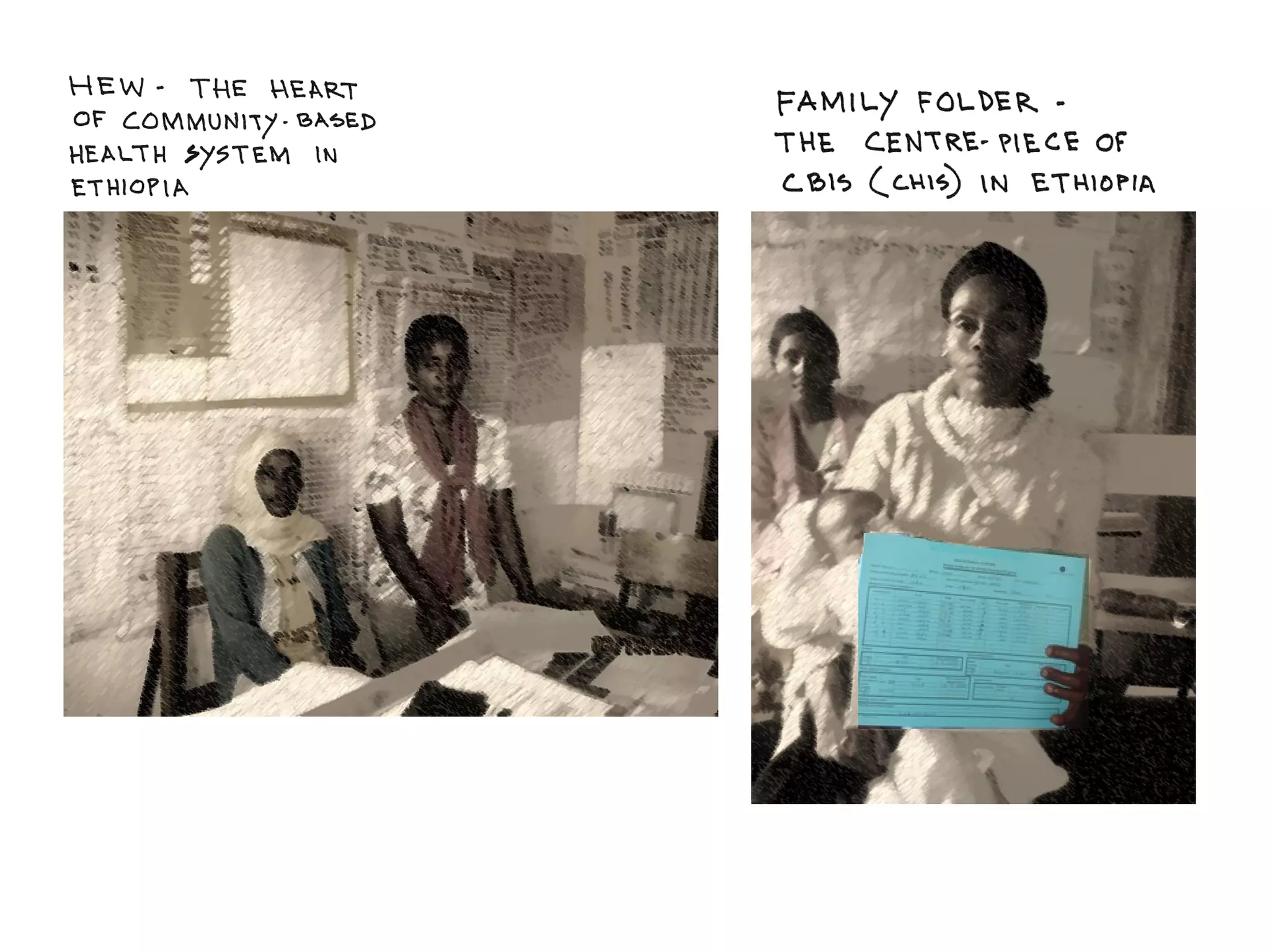 Community Based Information System in Ethiopia: Promoting Continuity of ...