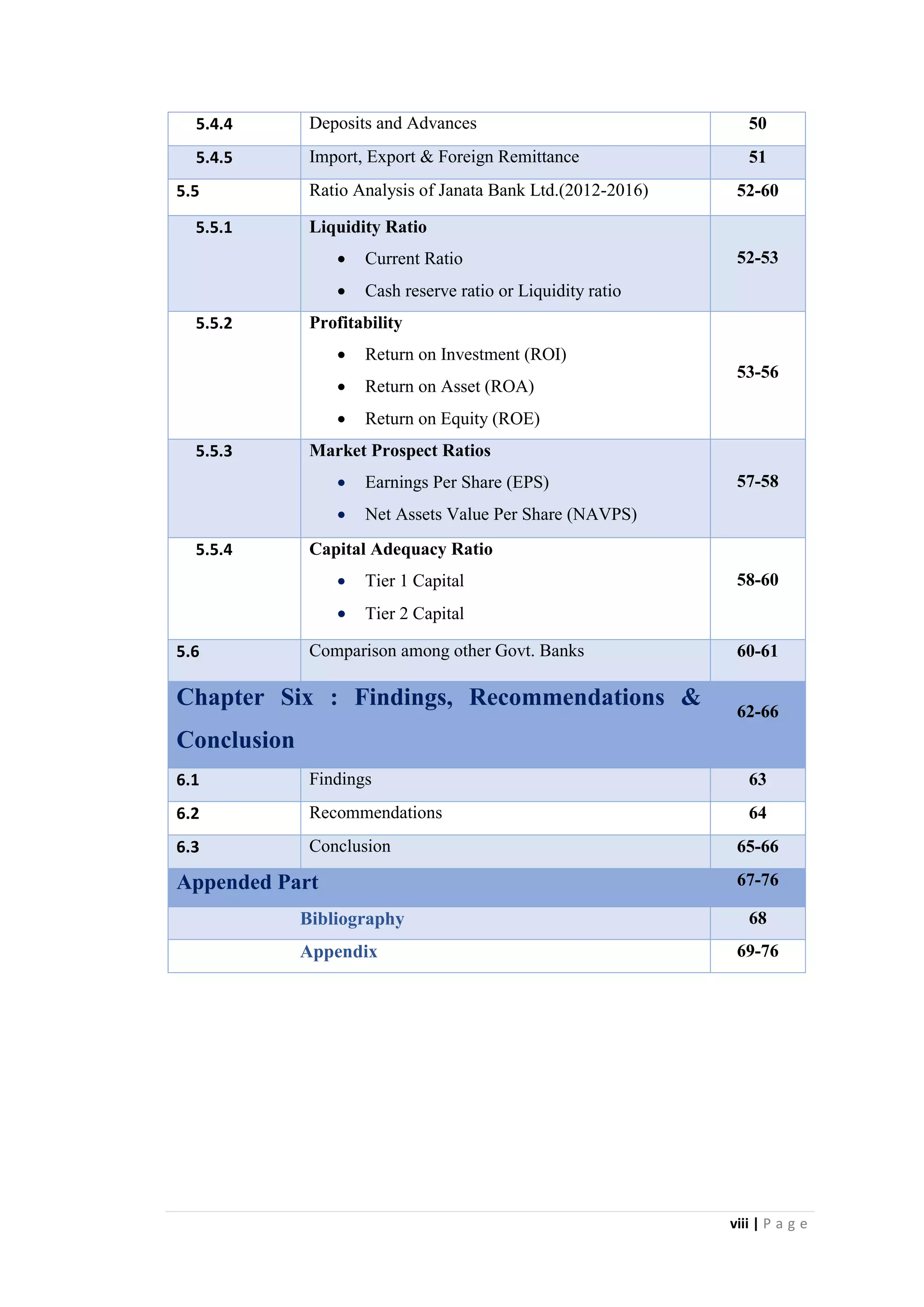 “General Banking and Financial Performance Analysis of Janata Bank ...