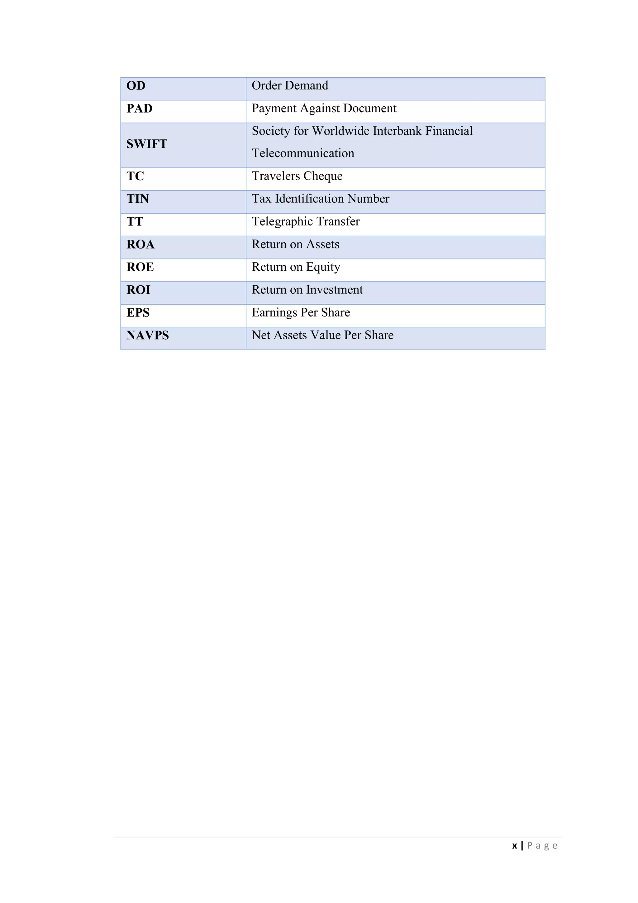“General Banking and Financial Performance Analysis of Janata Bank ...