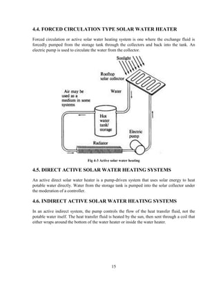 Solar Water Heater | PDF