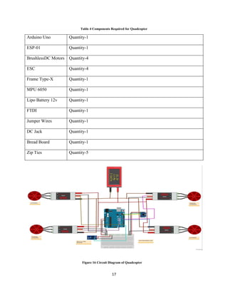 Internship Report on IOT & Robotics | PDF