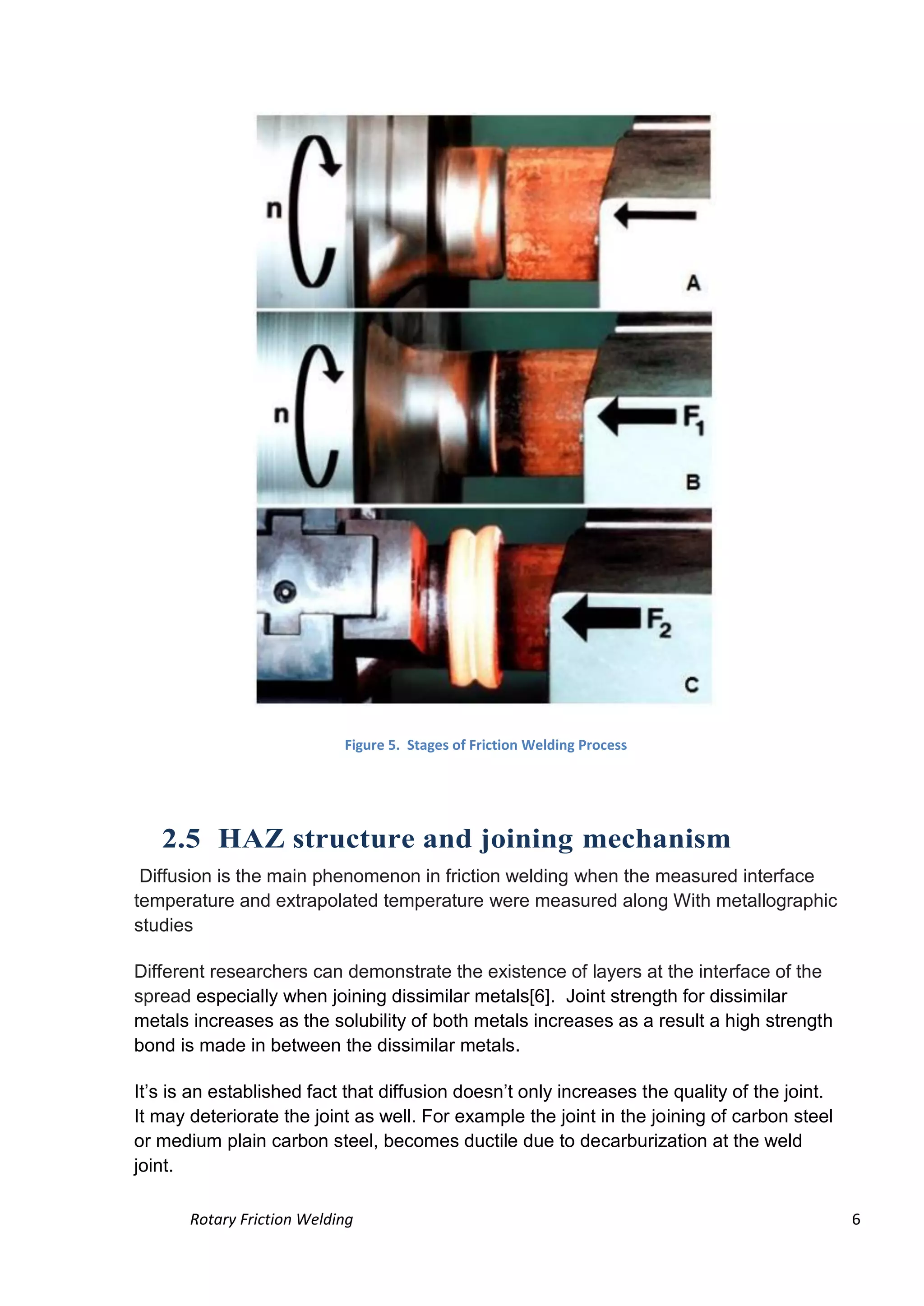 Continuous Drive Rotary Friction Welding | PDF