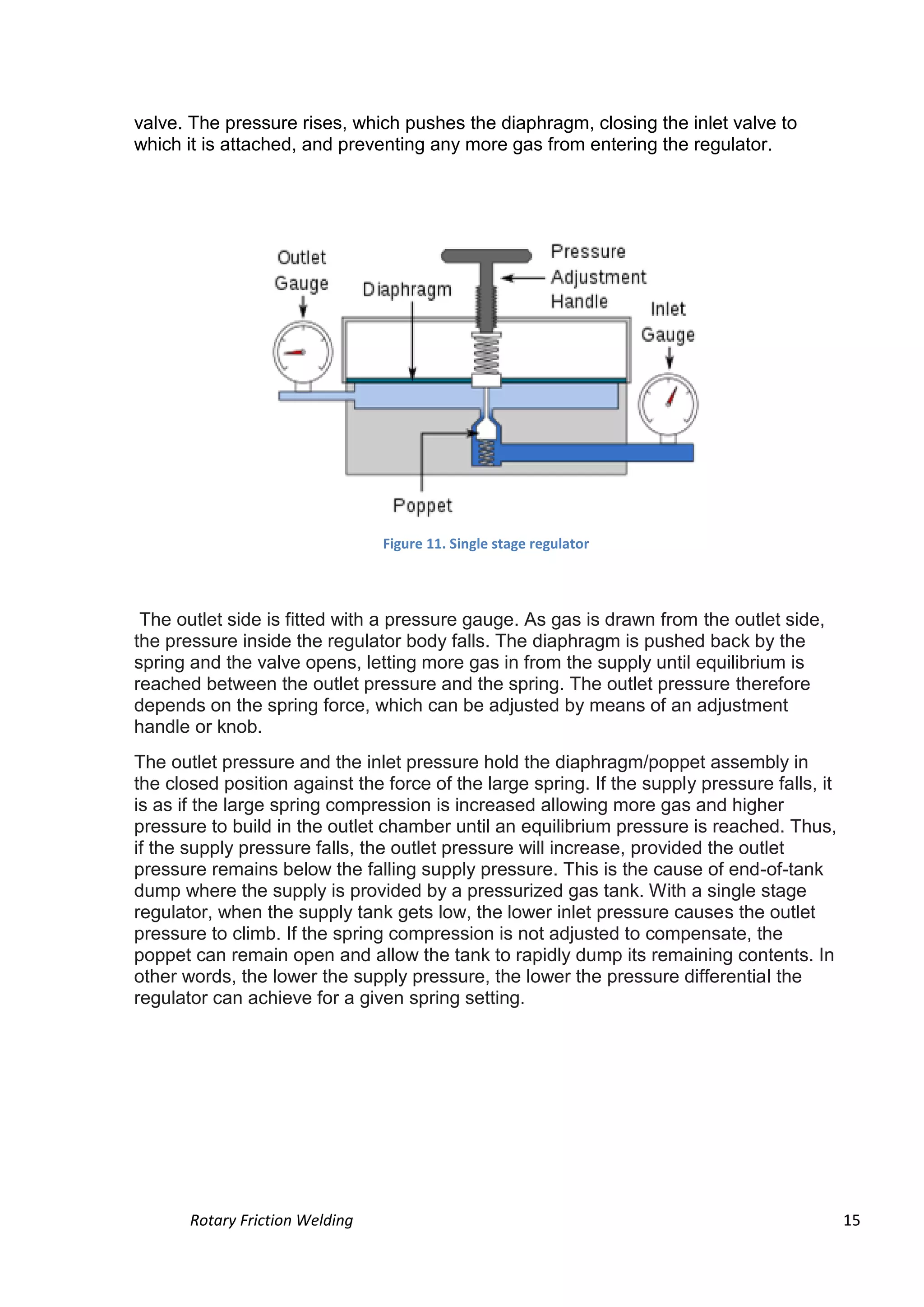 Continuous Drive Rotary Friction Welding | PDF