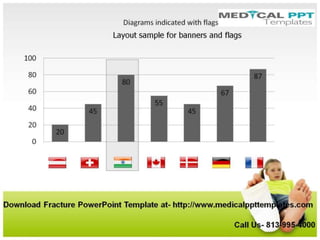 Fracture PowerPoint Template- Medical PPT Templates | PPTX