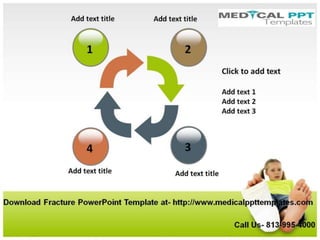 Fracture PowerPoint Template- Medical PPT Templates | PPTX