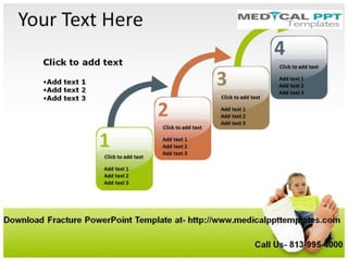 Fracture PowerPoint Template- Medical PPT Templates | PPT