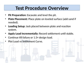 Presentation on Plate Load Test and its importance in Geotechnical ...