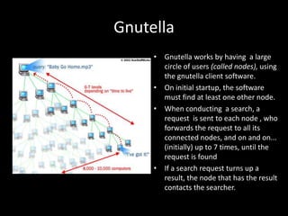 Downloading | PPTX | Digital Audio | Computer Software and Applications