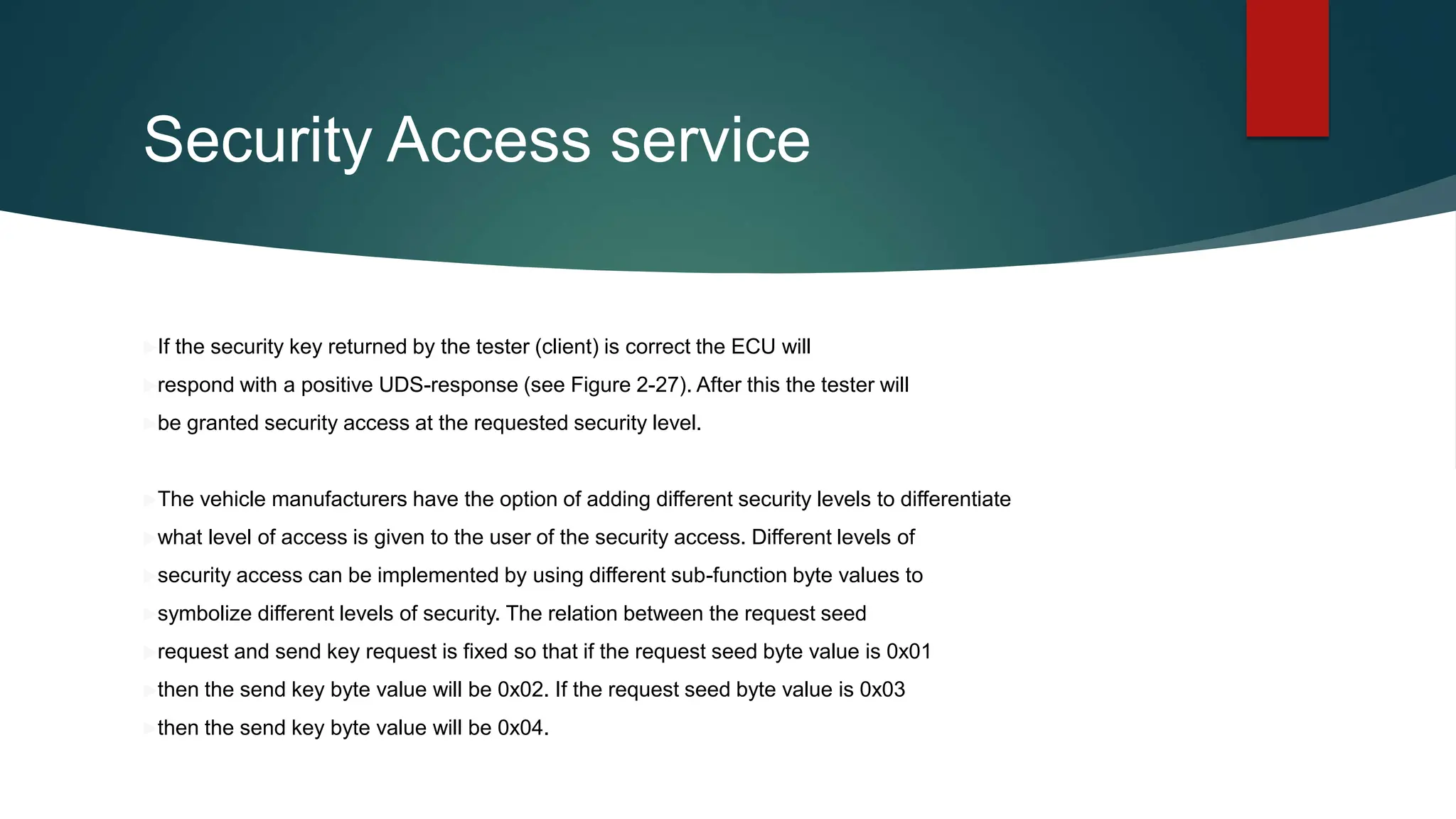 Automotive Bootloader Complete Guide with UDS Frame Format | PPTX