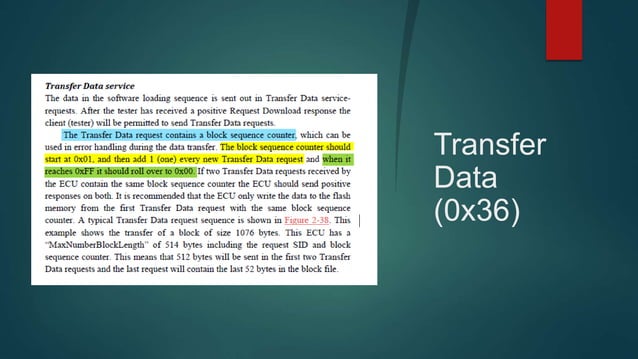 Automotive Bootloader Complete Guide with UDS Frame Format | PPTX