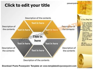 Download Poets Powerpoint Template - templatesforpowerpoint.com