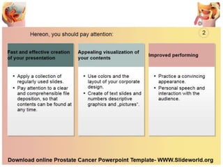 Download Prostate Cancer PowerPoint Templates- Slideworld.Org