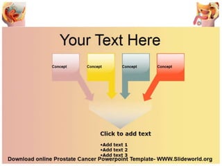 Download Prostate Cancer PowerPoint Templates- Slideworld.Org