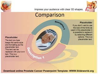 Download Prostate Cancer PowerPoint Templates- Slideworld.Org