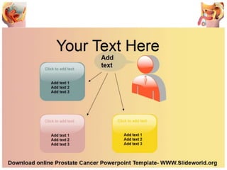 Download Prostate Cancer PowerPoint Templates- Slideworld.Org