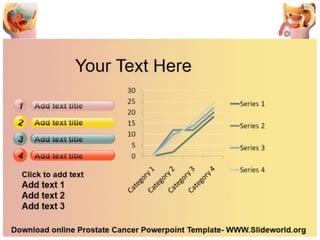 Download Prostate Cancer PowerPoint Templates- Slideworld.Org