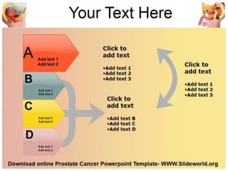 Download Prostate Cancer PowerPoint Templates- Slideworld.Org