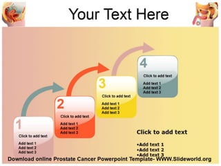 Download Prostate Cancer PowerPoint Templates- Slideworld.Org