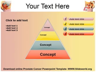 Download Prostate Cancer PowerPoint Templates- Slideworld.Org