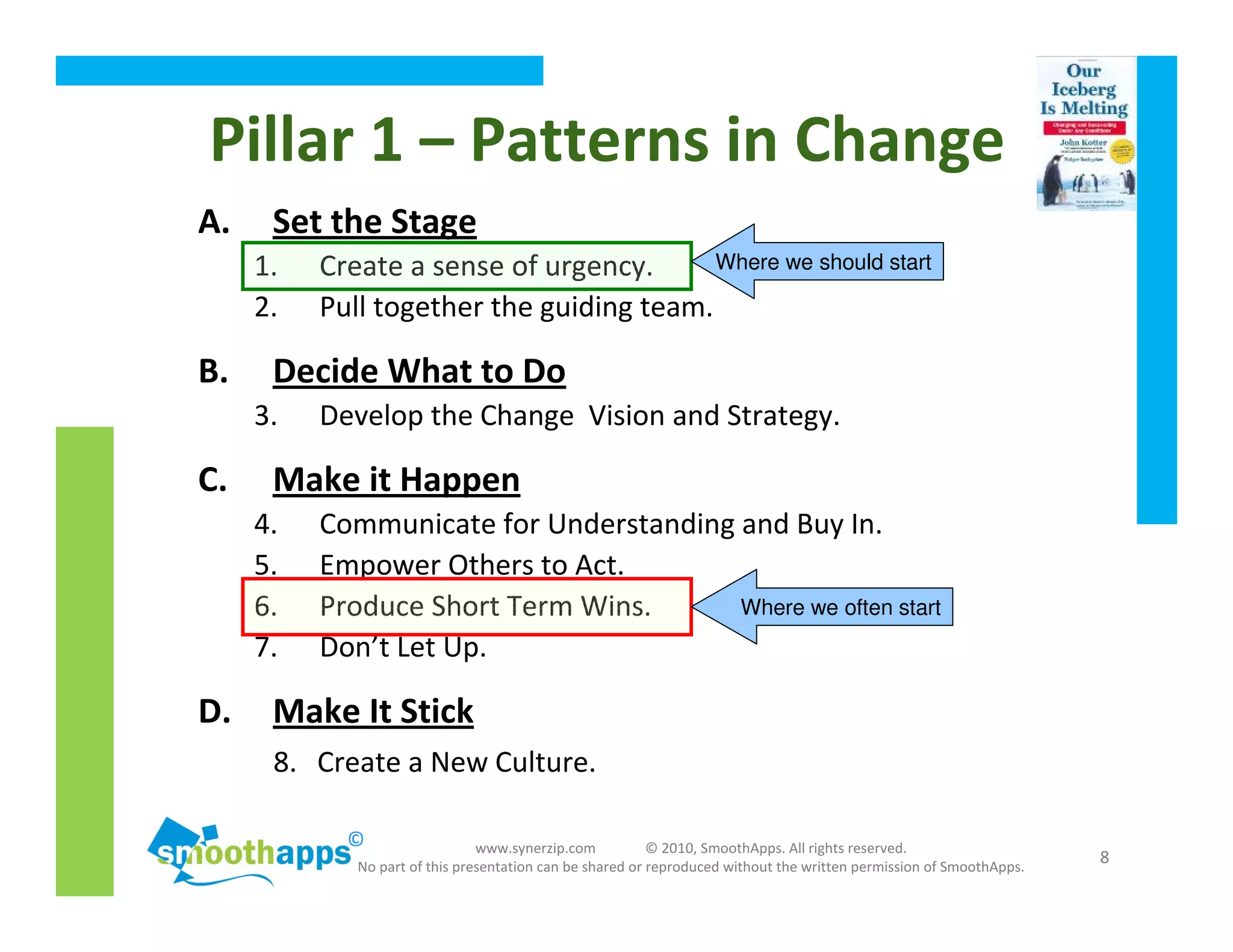 Accelerating Agile Transformations - Ravi Verma | PPT