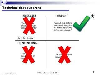 Managing Technical Debt - by Michael Hall | PPT