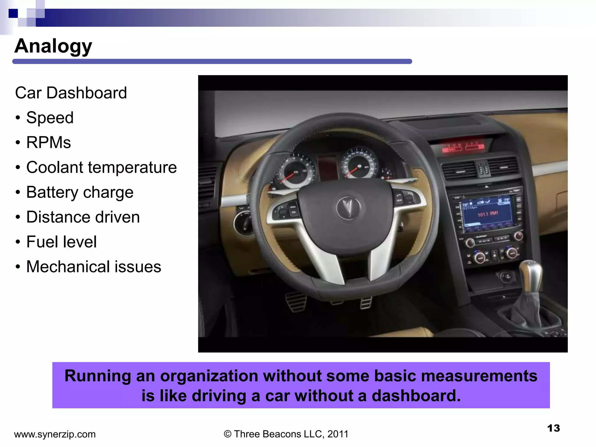 Performance Evaluation in Agile | PPT