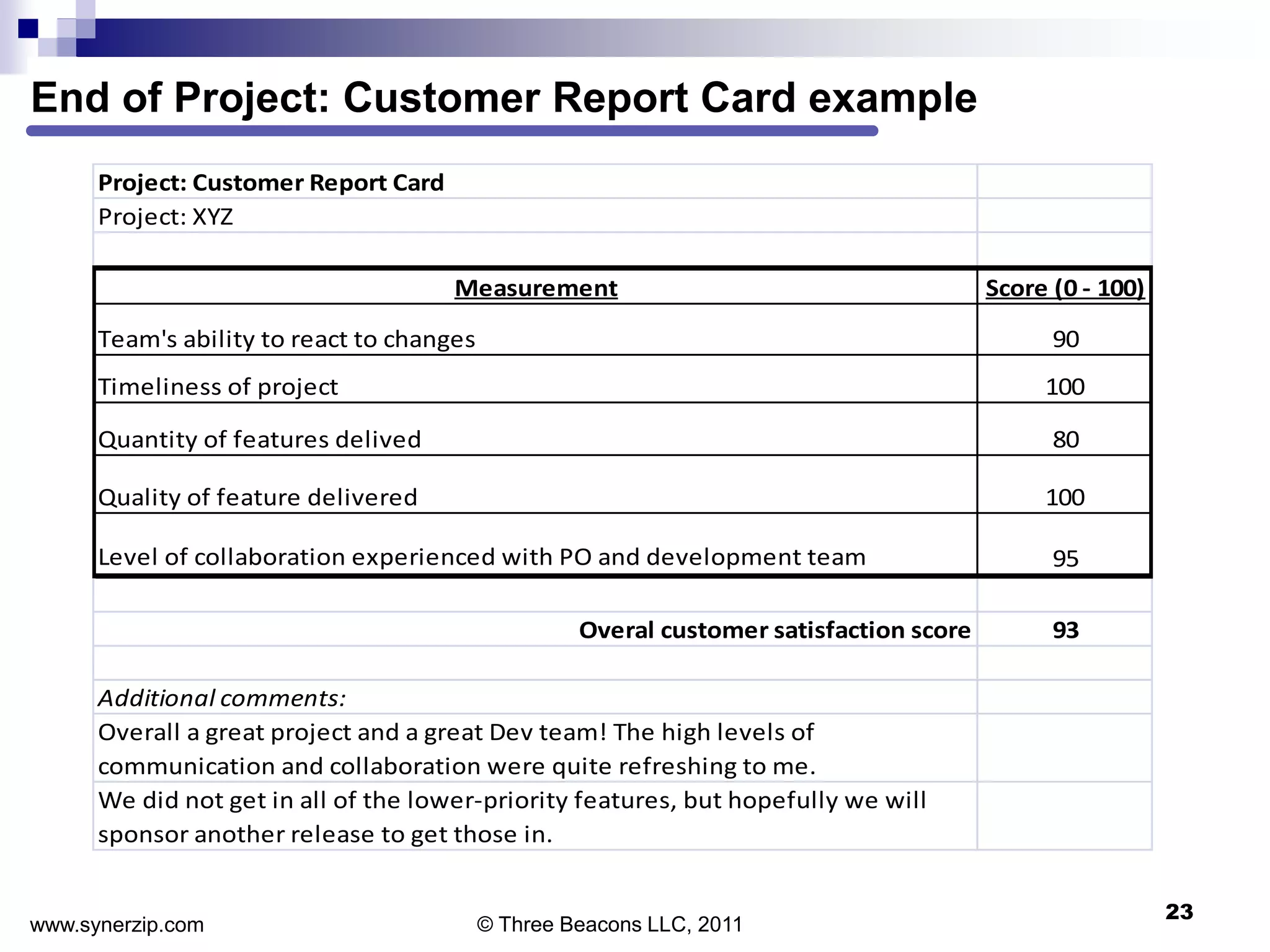 Performance Evaluation in Agile | PPT