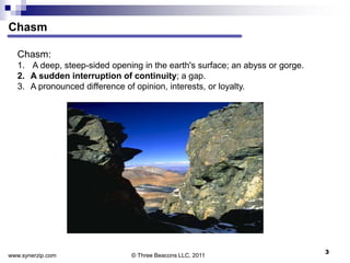 Performance Evaluation in Agile | PPT