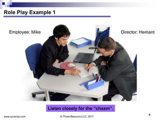 Performance Evaluation in Agile | PPT