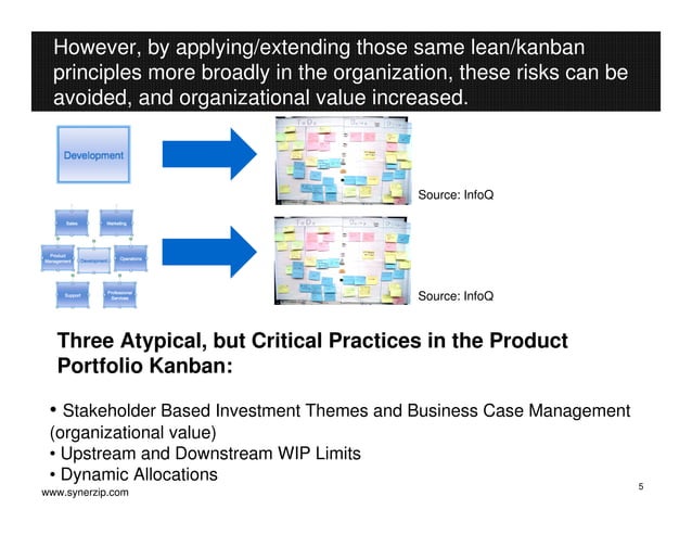 Product Portfolio Kanban - by Erik Huddleston | PPT
