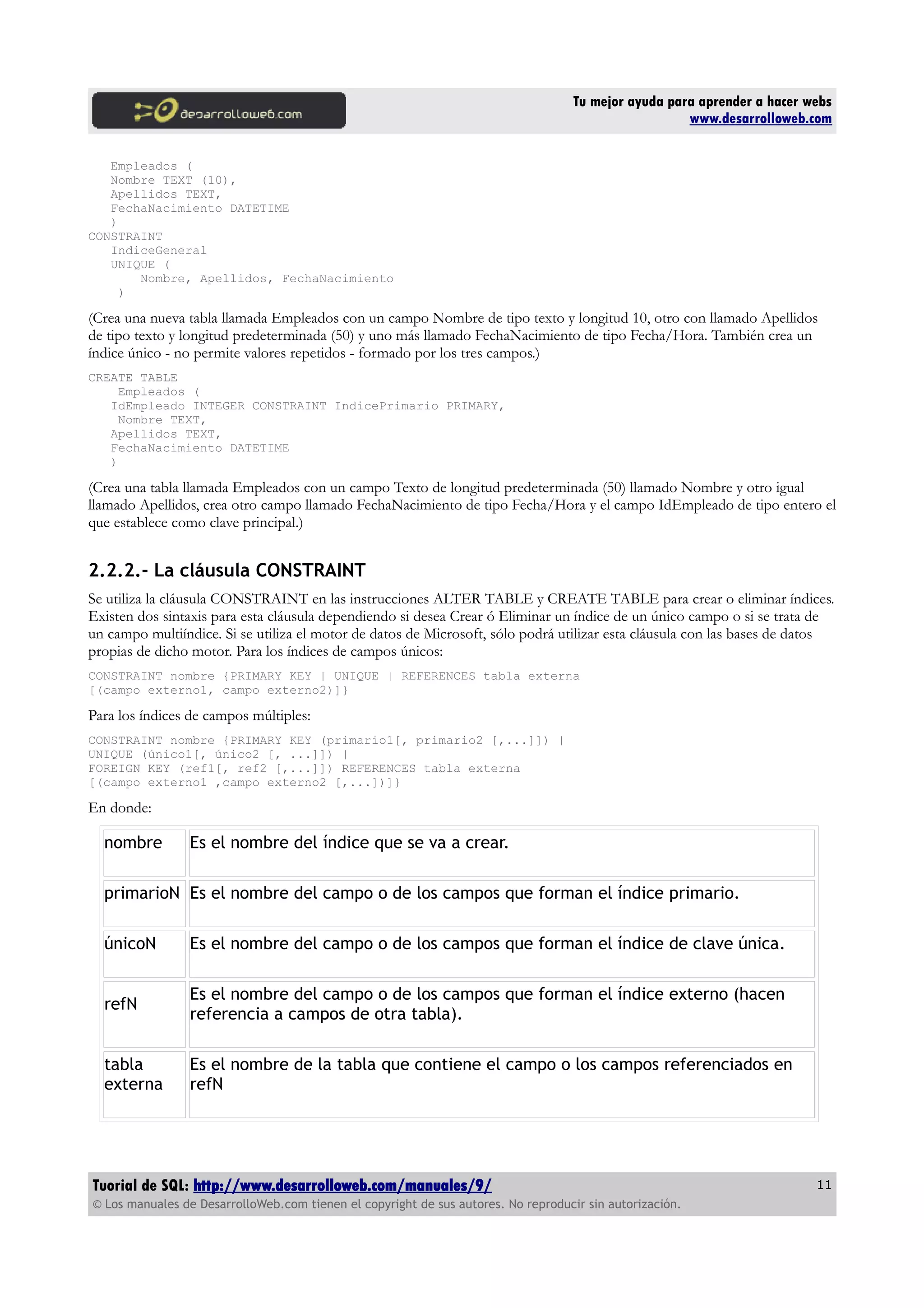 Downloads2 Ftutorial Sql2fmanual Tutorial Sql Pdf