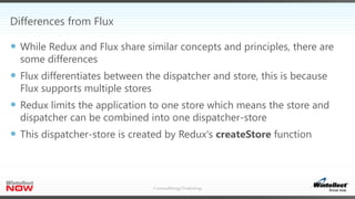downloads_introduction to redux.pptx