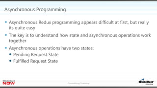 downloads_introduction to redux.pptx