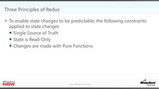 downloads_introduction to redux.pptx