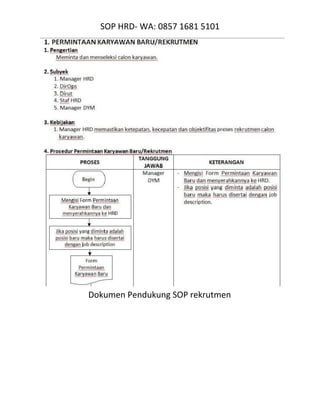 Standar Operasional Prosedur (SOP) HRD plus flowchart | PDF