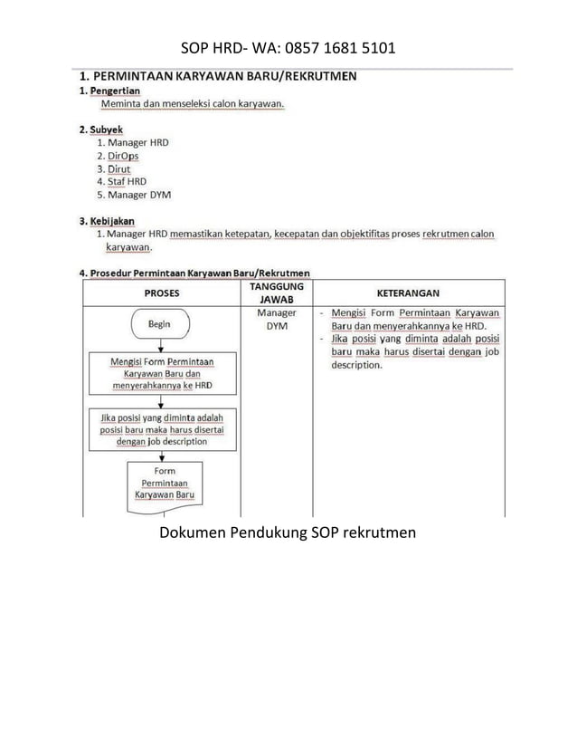 Standar Operasional Prosedur (SOP) HRD plus flowchart | PDF