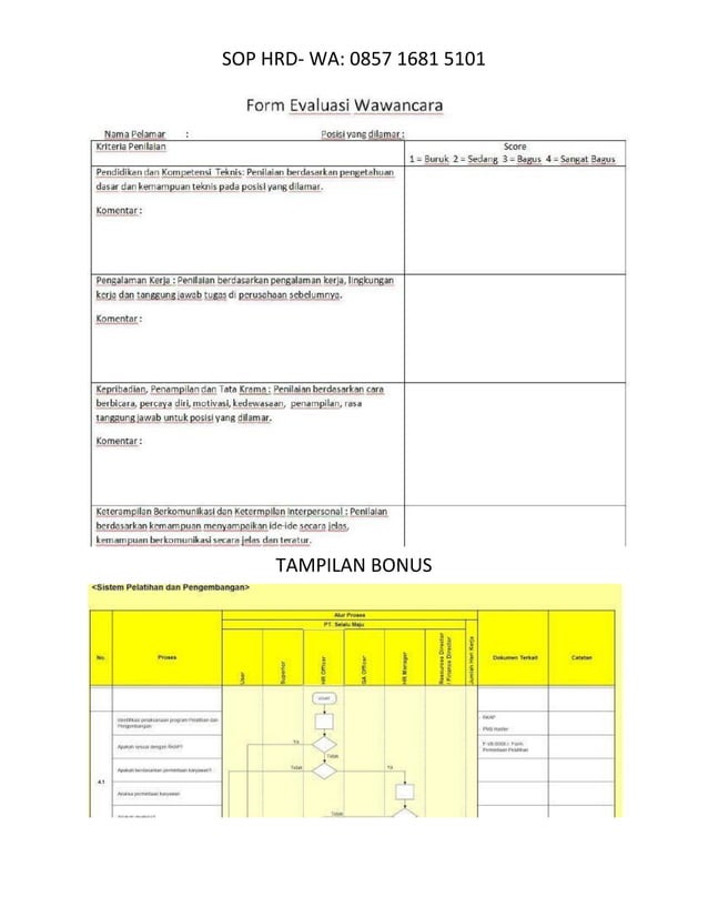 Standar Operasional Prosedur (SOP) HRD plus flowchart | PDF