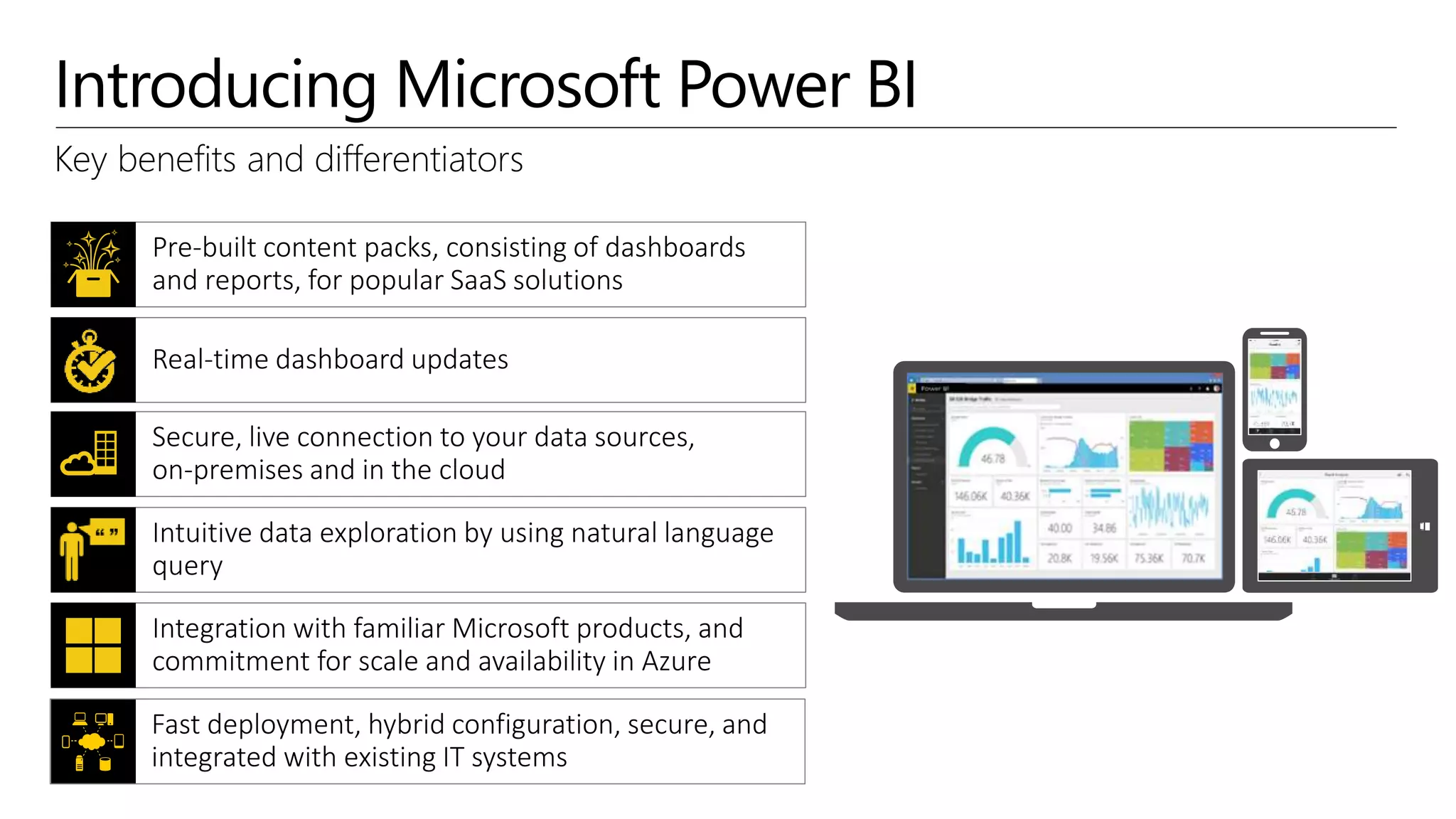 powerbi-presentation.pptx
