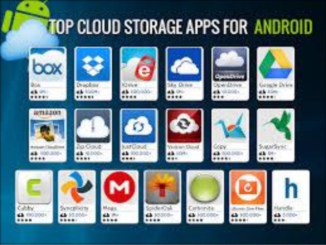 Top Five Cloud Apps For Android