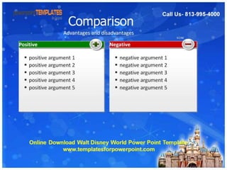Download Walt Disney World Powerpoint Template | PPTX