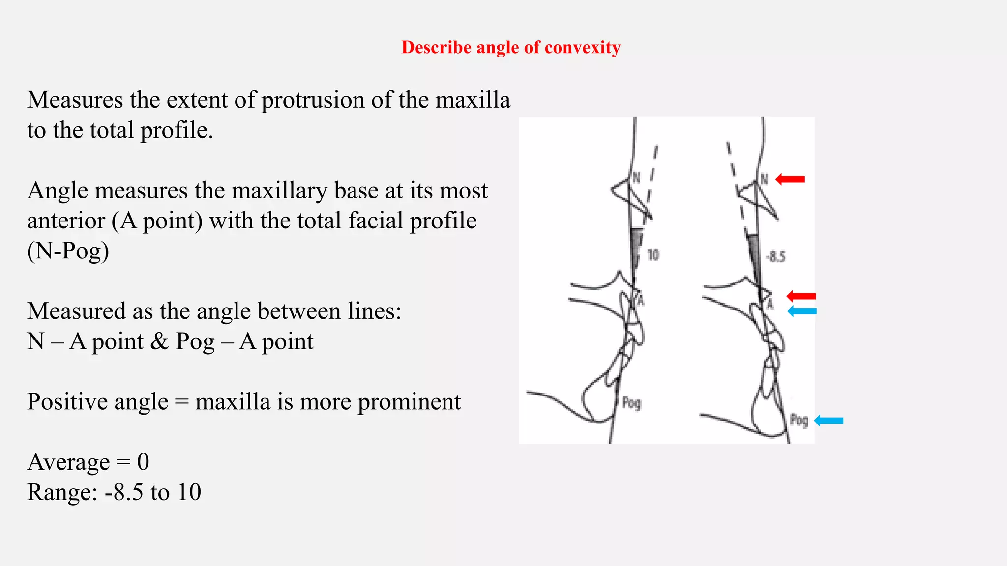 Downs analysis in orthodontics (Nay Aung, PhD).pdf