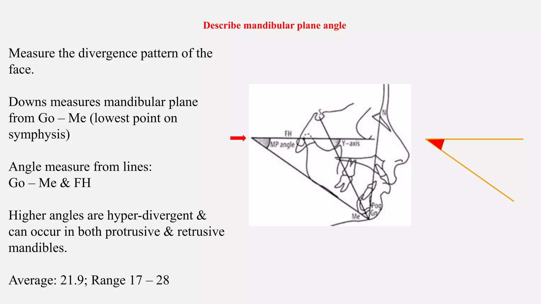 Downs analysis in orthodontics (Nay Aung, PhD).pdf